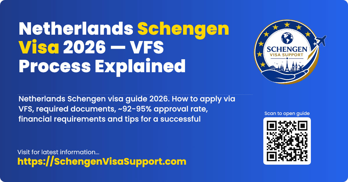 Netherlands Schengen Visa 2026 — VFS Process Explained