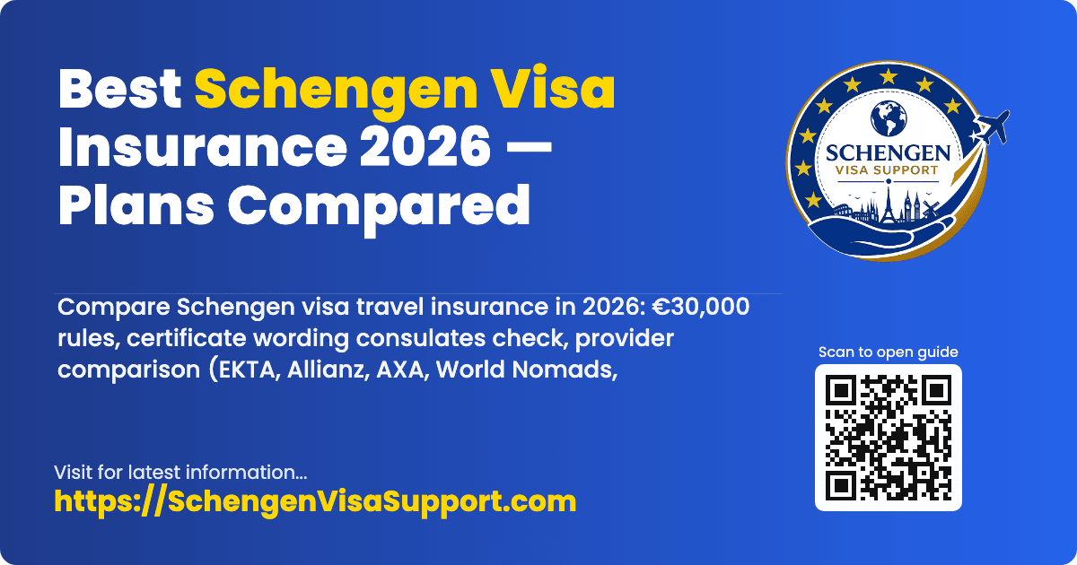 Best Schengen Visa Insurance 2026 — Plans Compared