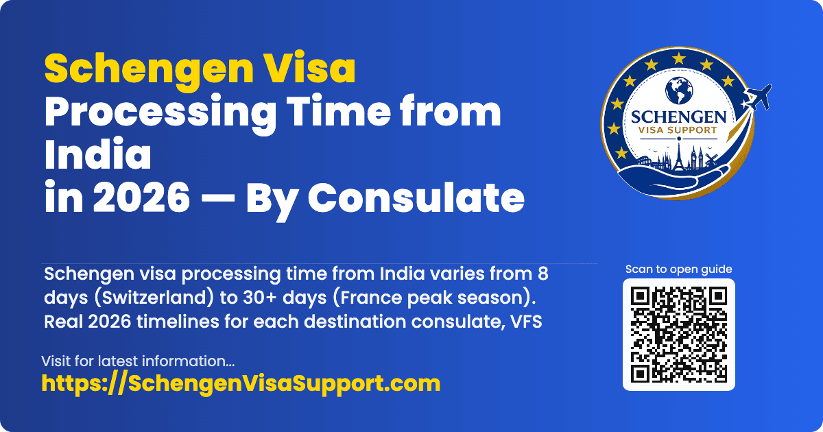 Schengen Visa Processing Time from India 2026 — By Consulate