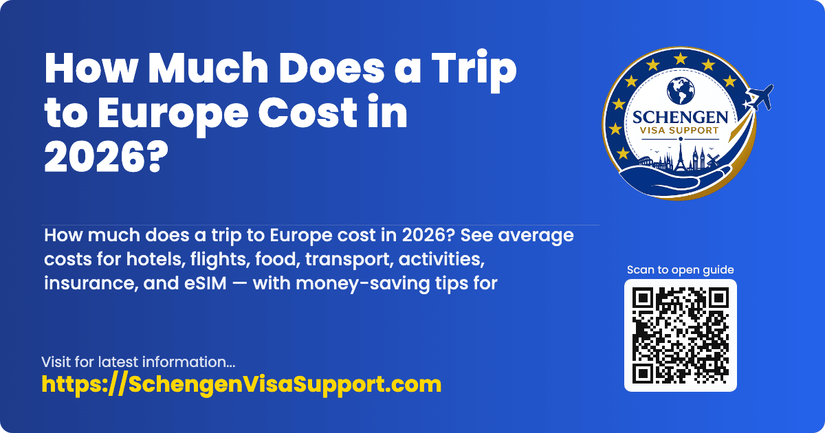 Cost of Trip to Europe 2026 — Complete Budget Guide