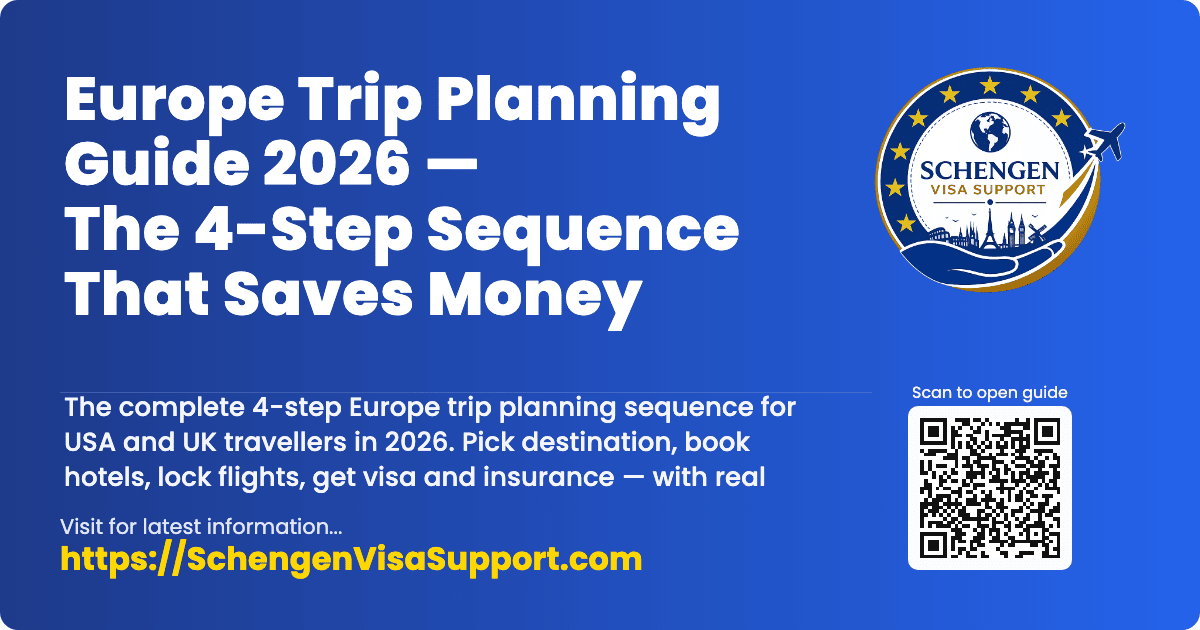 Europe Trip Planning Guide 2026 — Flights, Hotels, Visa, Insurance (USA ...