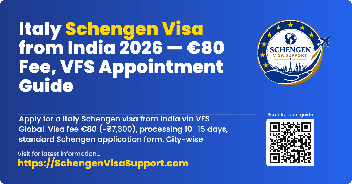 Italy Schengen Visa from India 2026 — €80 Fee, VFS Appointment Guide