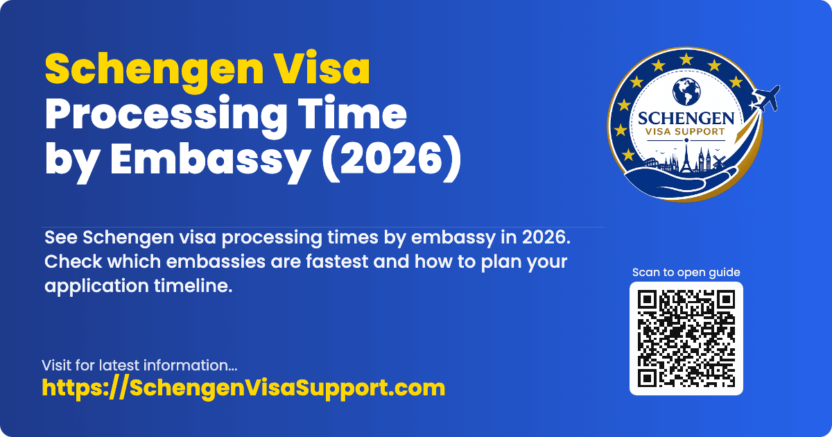 Schengen Visa Processing Time 2026 — 15 Calendar Day Rule by Embassy