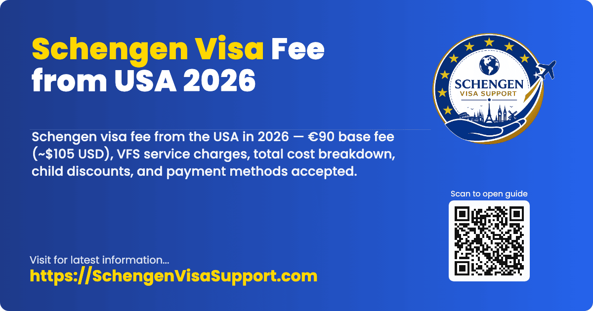 Schengen Visa Fee from USA 2026: Full Cost with VFS Charges & Payment Guide