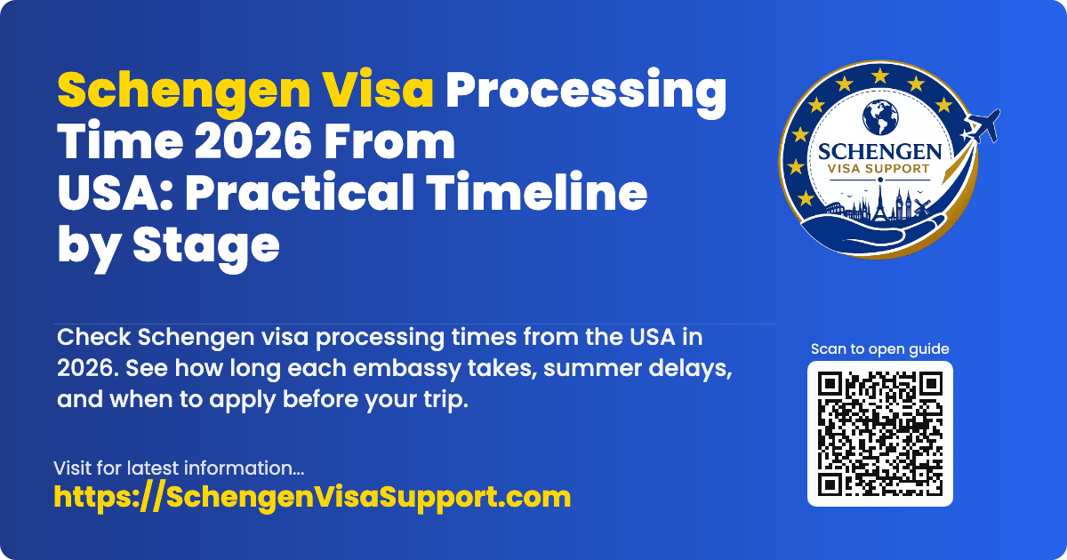 Schengen Visa Processing Time from USA 2026: 15 Days Rule & Real Timelines