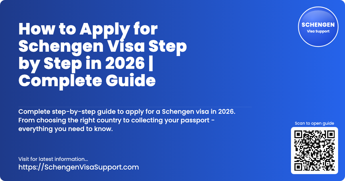 How to Apply for a Schengen Visa Step by Step (2026)