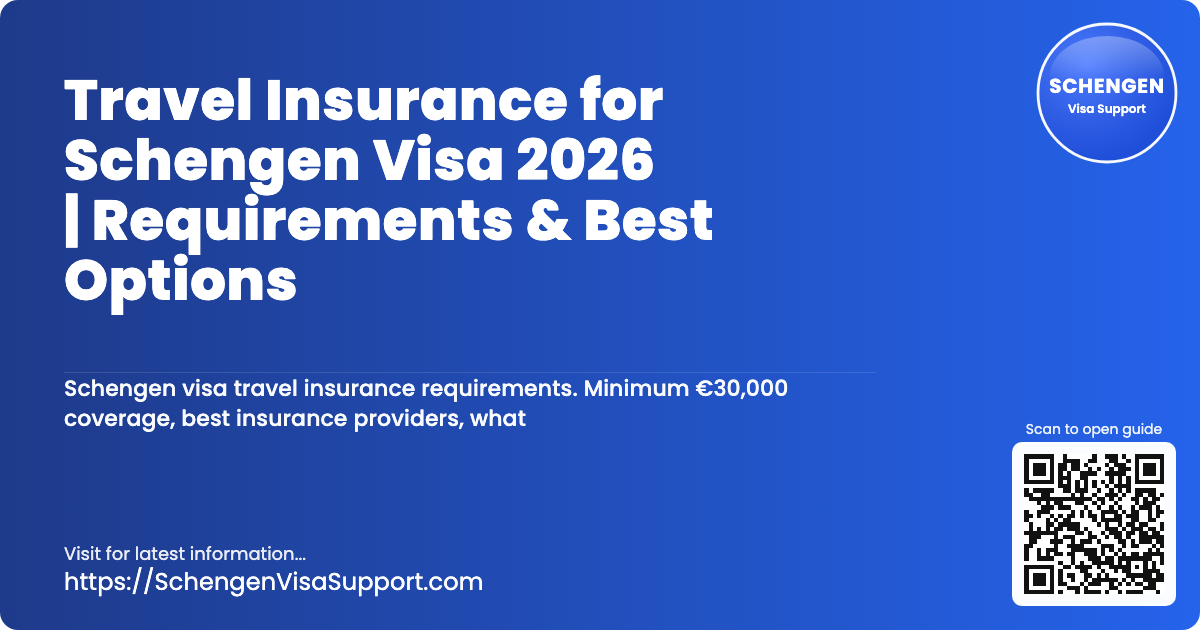 Travel Insurance for Schengen Visa 2026 | Requirements & Best Options